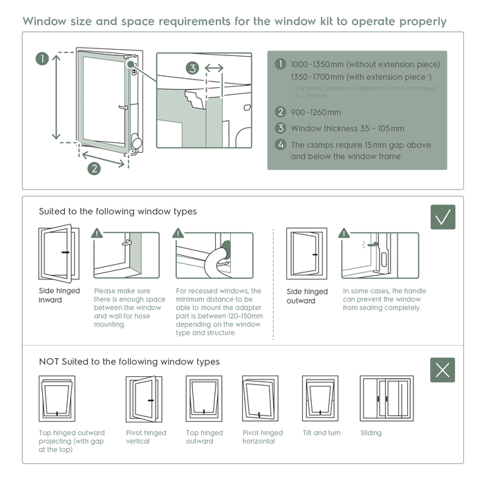 Window Kit for Side Hinged Window Ilmastointilaitteen asennus | Electrolux